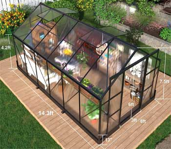 What is the Best Size Greenhouse for You? Here are 8 Tips...